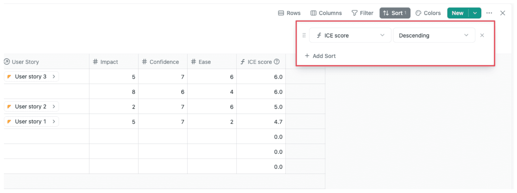 What is the ICE Scoring Method? Definition, Benefits, and Tips