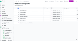 What is a product backlog? Guide with example