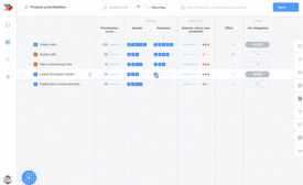 5 Best Project Prioritization Tools in 2024 (Free & Paid)