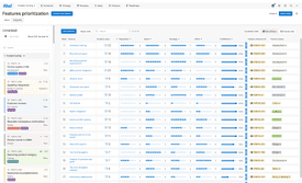 5 Best Project Prioritization Tools in 2024 (Free & Paid)