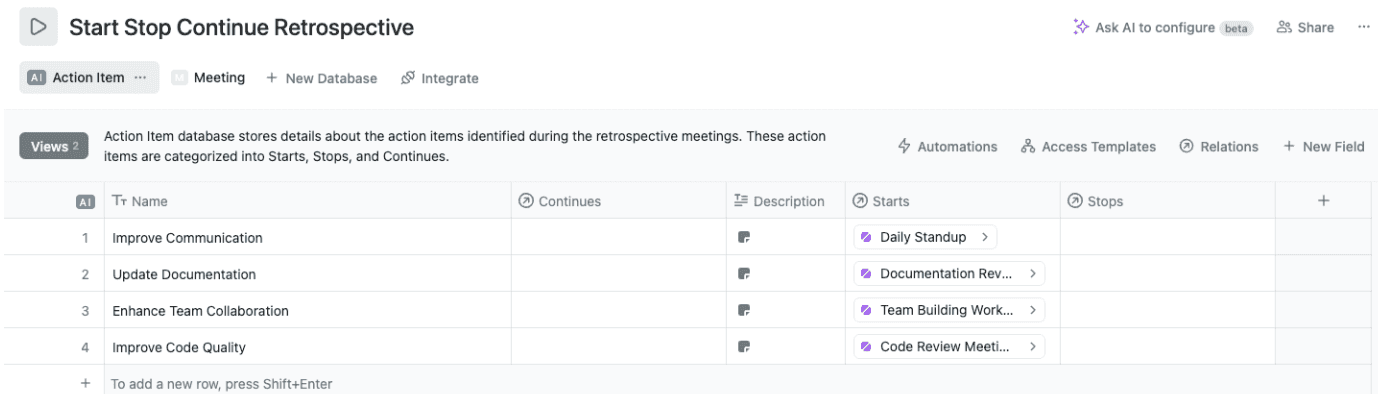 5 Sprint Retrospective Examples for Agile Teams (+Guide)