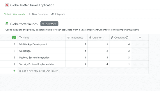2x2 Prioritization Matrix: Definition, Pros & Cons, and Tips