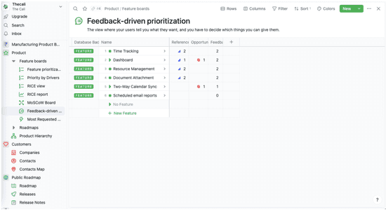 What Are Product Insights? Overview, Benefits, and Tips