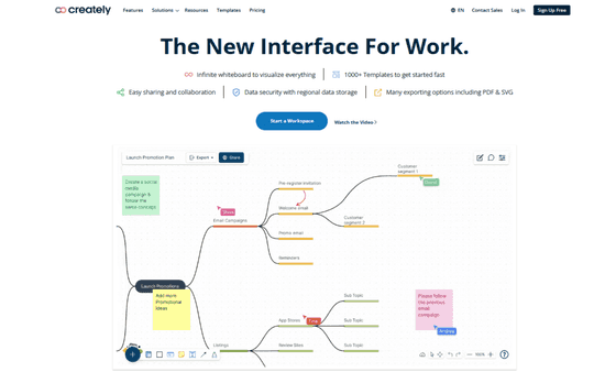 6 Best Relationship Mapping Tools in 2025 (Free & Paid)