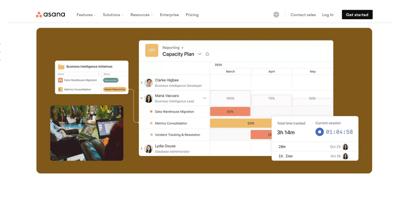 7 Best Capacity Planning Tools to Optimize Your Resources